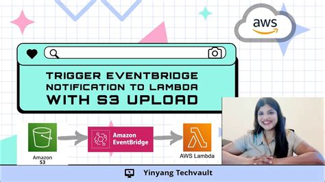 Setup Eventbridge Trigger From S3 To Lambda Aws Yinyang Techvault Terraform Youtube