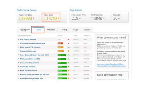 15 Website Performance And Speed Testing Tools Complete Guide