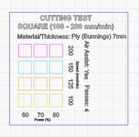 Laser Cut Test File Lightburn Svg Template Square Cut 100mm Min To