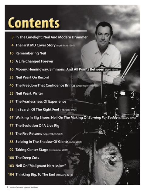 Modern Drummer Legends Rushs Neil Peart Bookmark Music