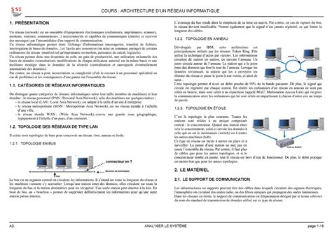 Reseau Lecture notes 10 1 PRÉSENTATION Un réseau network est un ensemble d équipements