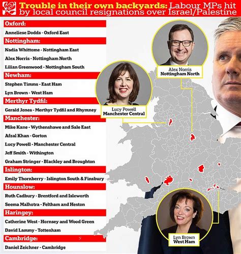 Labour Meltdown Over Backing For Israel Keir Starmer Dodges Mentioning