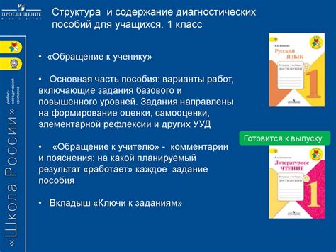 Издательство «Просвещение». «Готовимся к 1 классу вместе с ...