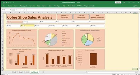 Do Excel Google Sheet Data Analysis Visualization Custom Formulas By