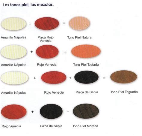 Qué Colores Se Mezclan Para Hacer Color Piel Con Temperas sin color