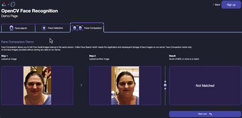 opencv face recognition does fr work on ai generated images