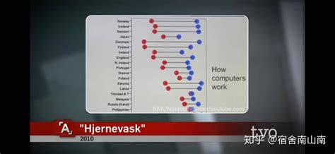 女权作了哪些恶中文互联网的女权造谣现状 知乎