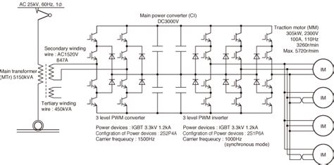 Power Circuit Diagram Of Ac Locomotive