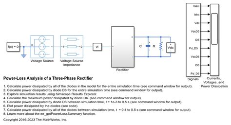 Power Loss Analysis Of A Three Phase Rectifier Matlab And Simulink