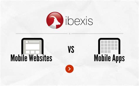 Mobile Apps Vs Mobile Websites Ppt
