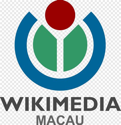Wiki Indaba Wikimedia Foundation Wikipedia Wikimedia Uk Wikimedia