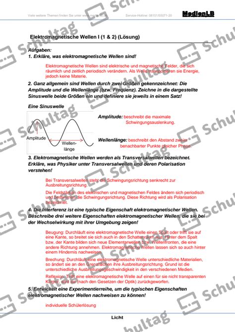 Elektromagnetische Wellen I Schultag