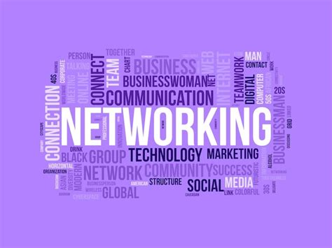 Premium Vector Networking Wordcloud Template Business Concept Vector Background