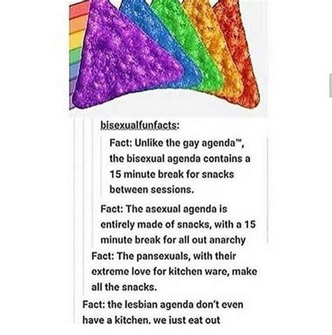 And The Aromantics Literally Are On Their Devices All The Time Being