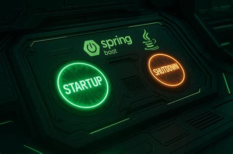 Simplify Null Checks In Java Writing Clean Code With Apache Commons