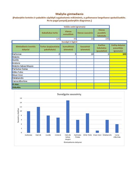 Diagramos Pdf