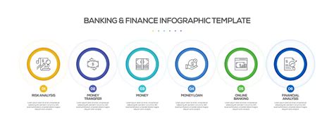 은행 및 금융 관련 프로세스 인포그래픽 템플릿 프로세스 타임라인 차트 선형 아이콘이 있는 워크플로 레이아웃 0명에 대한 스톡 벡터 아트 및 기타 이미지 Istock