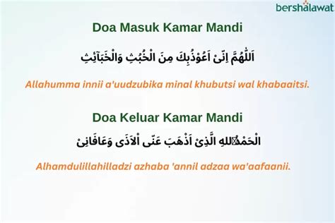 Penting Namun Sering Diabaikan Baca Doa Masuk Dan Keluar Kamar Mandi