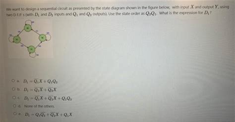We Want To Design A Sequential Circuit As Presented Chegg