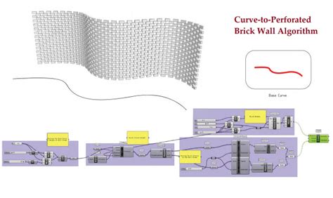 Model Diagram And Grasshopper Analysis By Xdanlee Fiverr