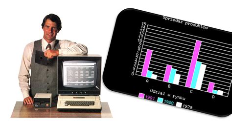 A História Do Excel Era Pré Excel ~ Tonetto Excel Consultoria