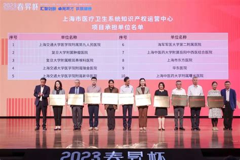 曙光医院岳阳医院入选上海市医疗卫生系统知识产权运营中心项目承担单位