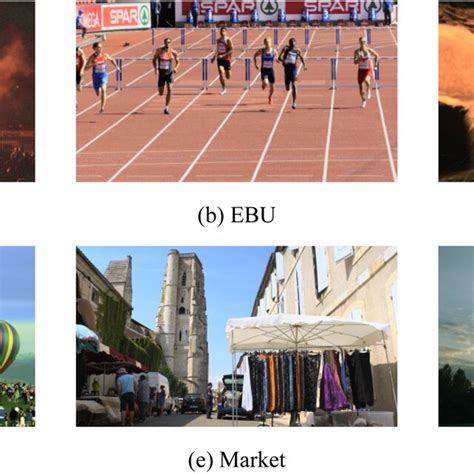 Proposed Saliency Map Extraction Model Download Scientific Diagram