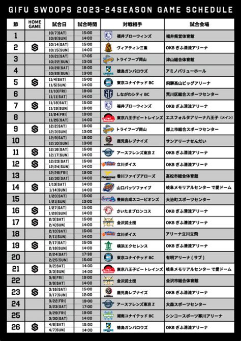 【119追記】b3リーグ 2023 24season スケジュール決定のお知らせ 岐阜スゥープス U Swoops B