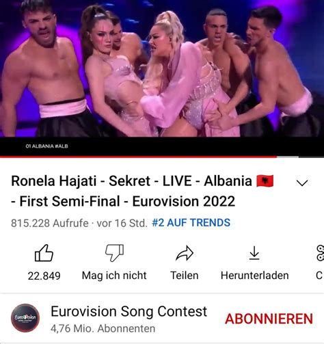 Extraversion Vs Introversion In Europe Instagram Geo Ranking Source