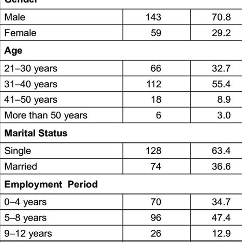 Md Atikur Rahaman Professor Associate Phd Jiujiang University