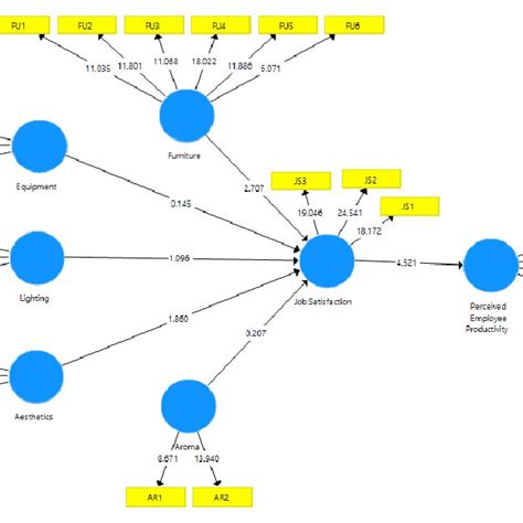 Radix 4 Booth Multiplier Algorithm Using Combined P And B Register For