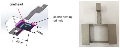Thermodynamic Coupling Forming Performance Of Short Fiber Reinforced Peek By Additive Manufacturing