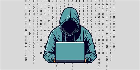 In Depth Analysis Of The Moveit Data Breach 2023 And Lessons Purevpn