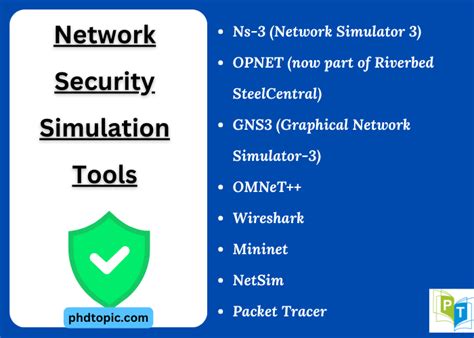 Network Security Simulation Tools And Topics