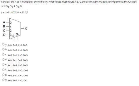 Solved Consider The To Multiplexer Shown Below What Chegg