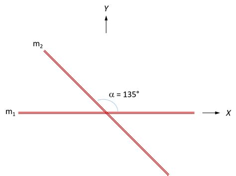 Solved 1 20 Point Consider Two Mirror Planes That