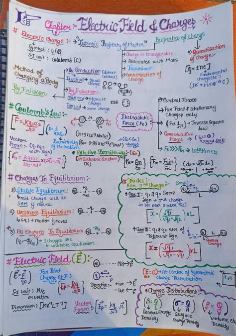 Rate My Bikini Notes Rjeeneetards