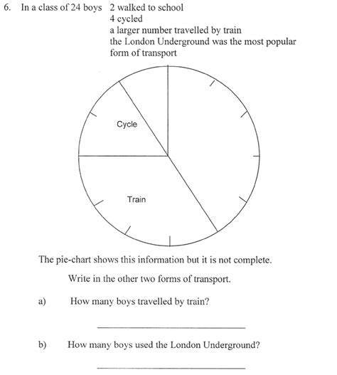Pre 11 Maths Pie Chart Past Paper Questions Piacademy