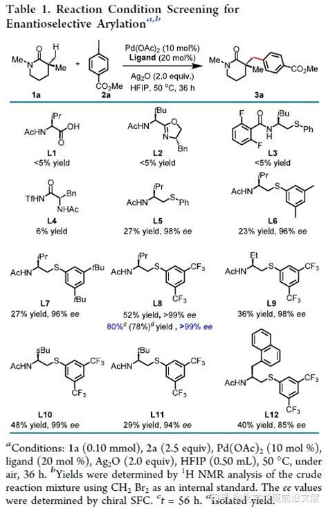 Jacs C Sp H