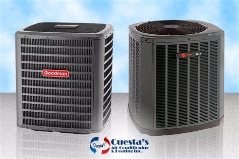 Choosing An Air Conditioning Unit