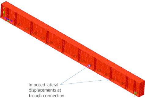 Finite Element Model For Non Linear Geometric Analysis Download