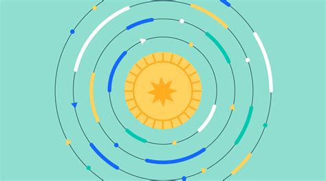 Key Considerations For SaaS Security Architecture Talon One