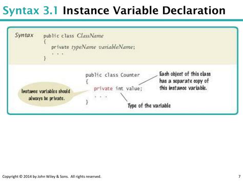Ppt Understanding Classes And Encapsulation In Java Powerpoint