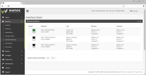 Wan Optimization Blog