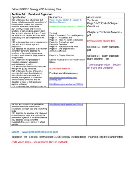 Edexcel Igcse Biology Section B4 Pdf Digestion Gastrointestinal Tract