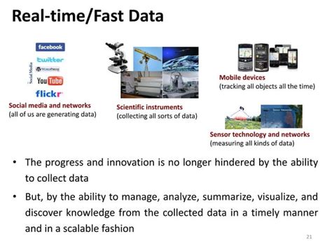 Data Analytics Introduction Ppt