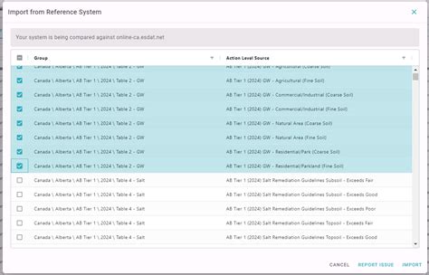 Esdat Server Administration Esdat Knowledge Base