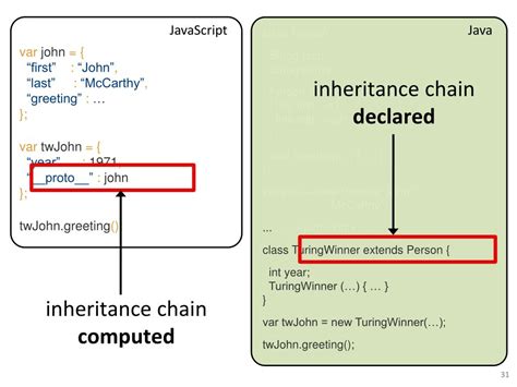 ppt nested refinement types for javascript powerpoint presentation