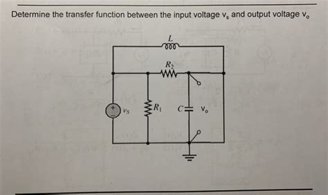 Solved Determine The Transfer Function Between The Input Chegg