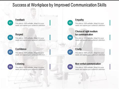 Success At Workplace By Improved Communication Skills Powerpoint